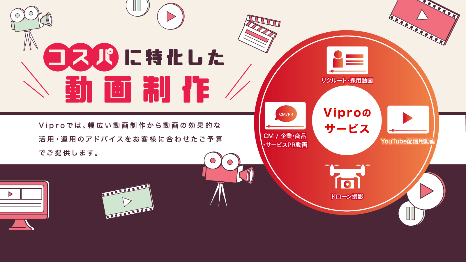 Vipro ビプロ – 動画制作・映像制作・Youtubeチャンネル運営